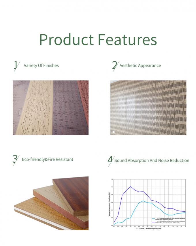 Micro Perforated Wood Acoustic Panels 12mm Thickness Sound Absorption
